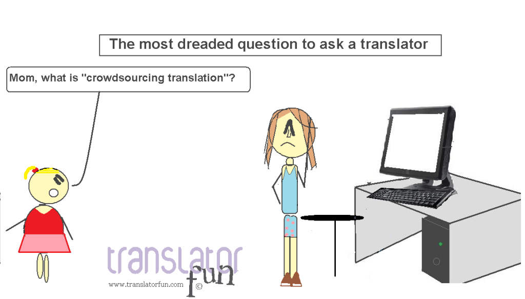 Translation Theory | Translator Fun