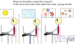 Where do translators spend the summer? | Translator Fun