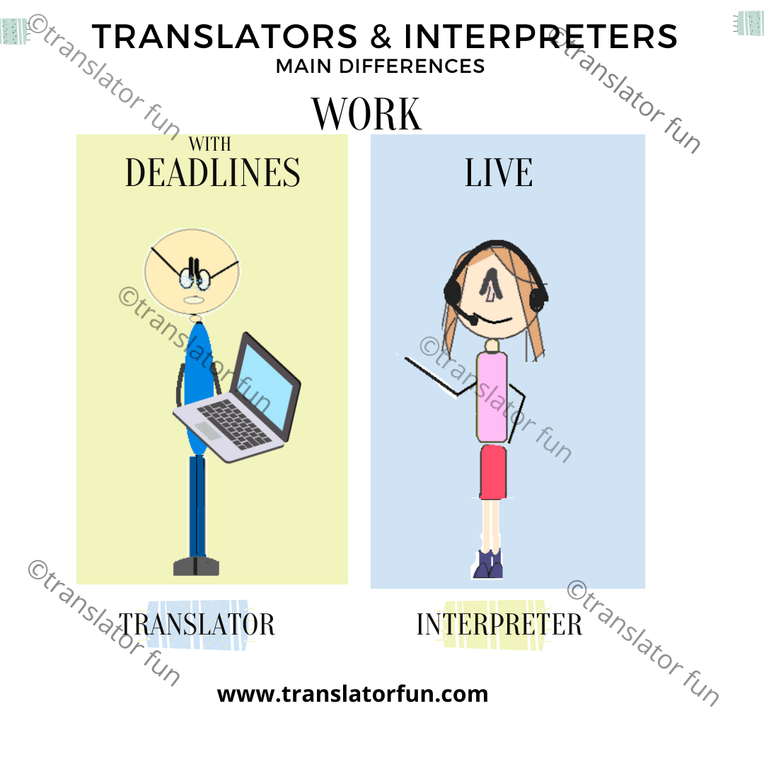 Buy Translator Fun’s cards | Translator Fun