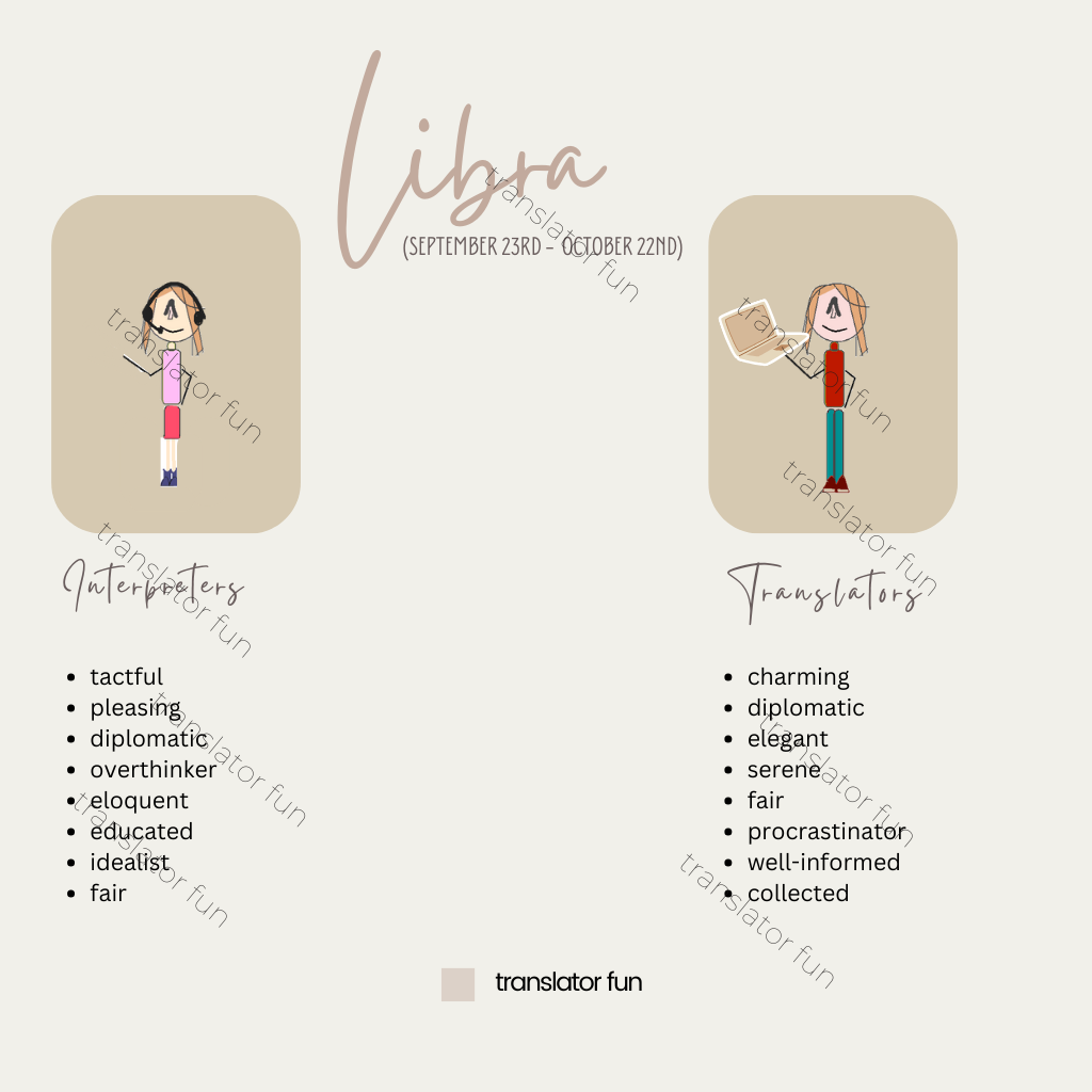 Translator Fun | for translators and interpreters